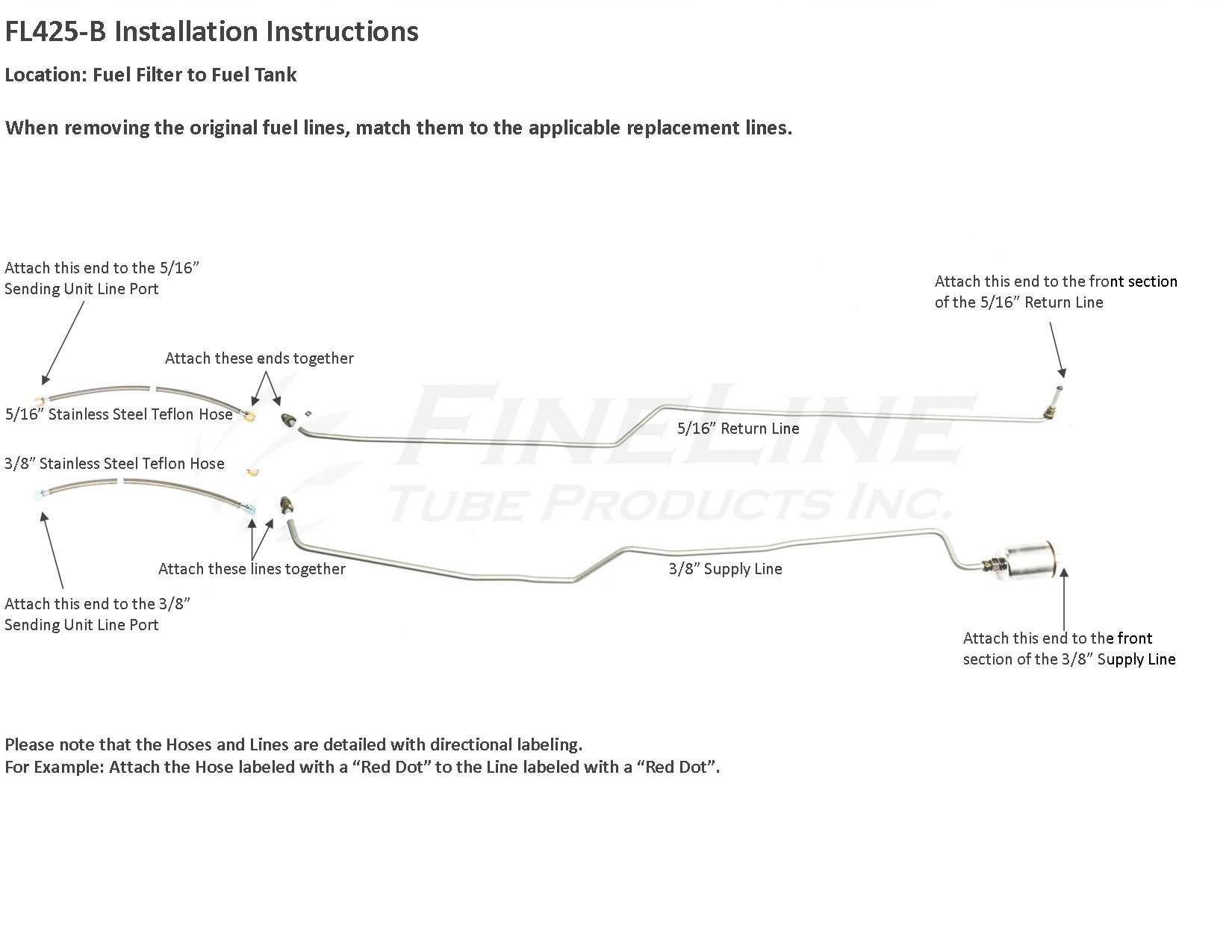 How to Install FL425-B Fuel Lines - FineLine Tube Products Inc.