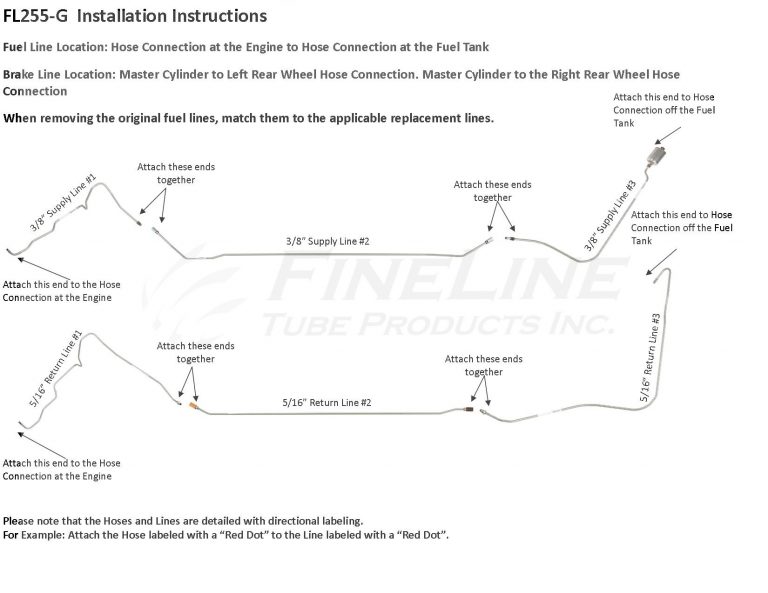 How to Install FL255-G Fuel Lines - FineLine Tube Products Inc.