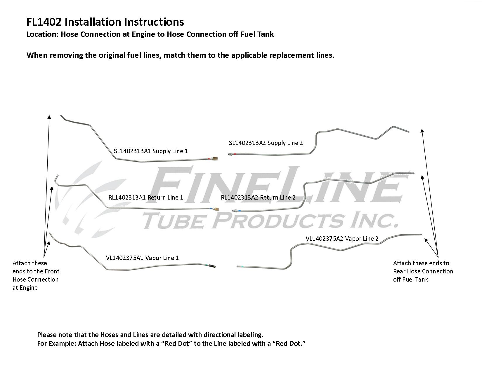How To Install FL1402-SS Fuel Lines - FineLine Tube Products Inc.